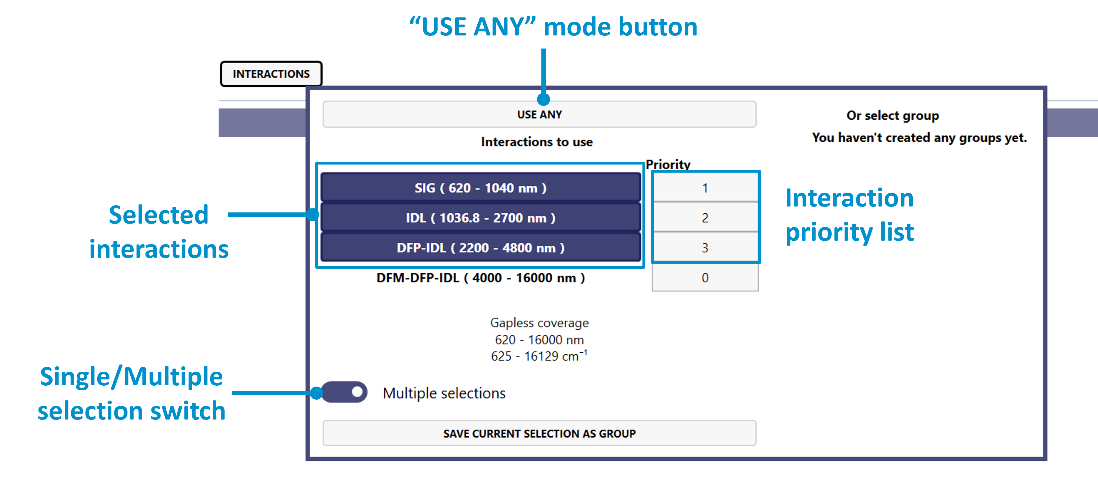 Interactions - WinTopas